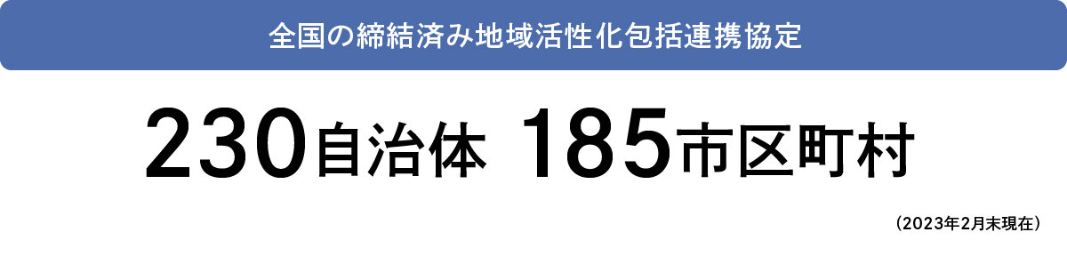 自治体との連携強化と拡大｜サステナビリティレポート／セブン - イレブンのサステナビリティ
